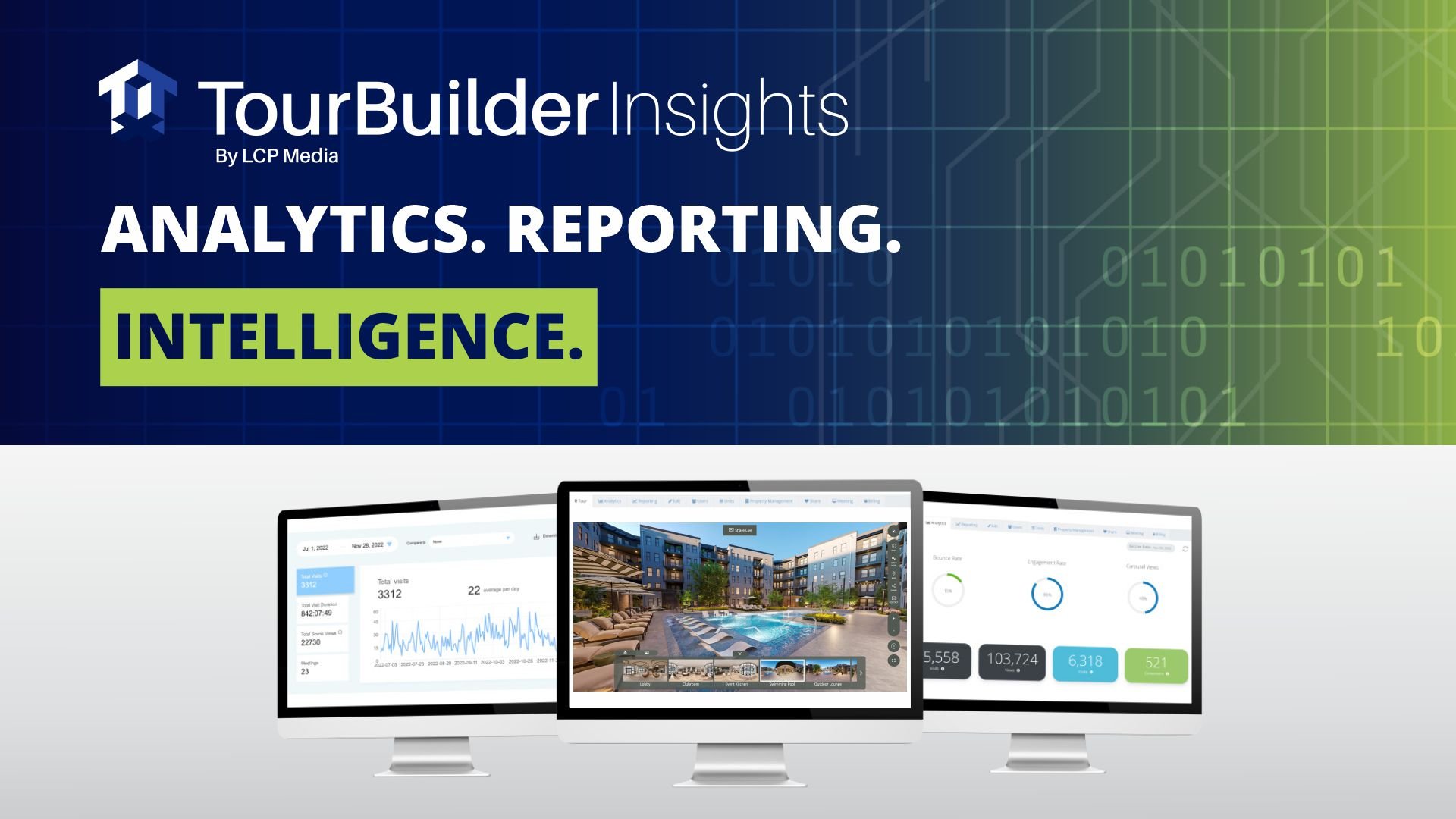 TourBuilder Insights